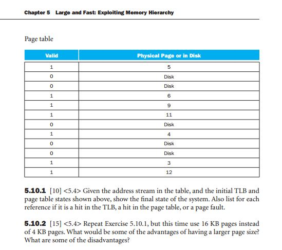 Solved As described in Section 5.4, virtual memory uses a | Chegg.com