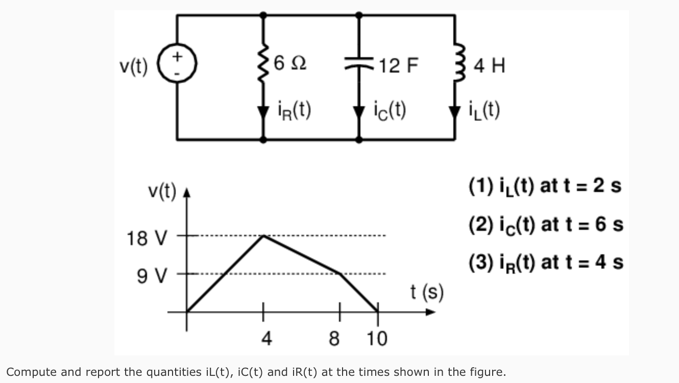 Solved Compute and report the quantities iL(t), iC(t) and | Chegg.com