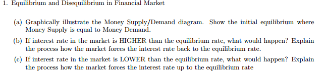 Solved (a) Graphically illustrate the Money Supply/Demand | Chegg.com