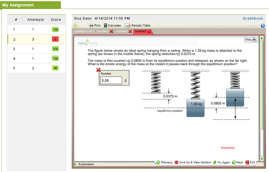 Solved The figure below shows an ideal spring hanging from a | Chegg.com