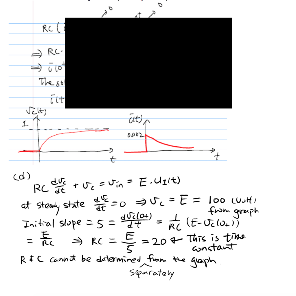 Problem Consider the RC circuit in the laboratory, | Chegg.com