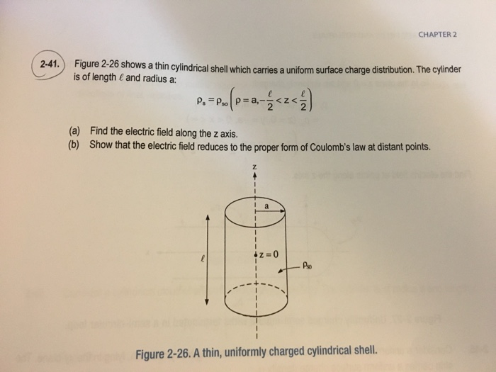 Solved Figure 2-26 shows a thin cylindrical shell which | Chegg.com