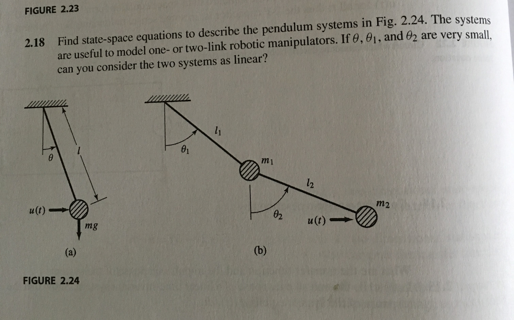 Solved Find State Space Equations To Describe The Pendulum