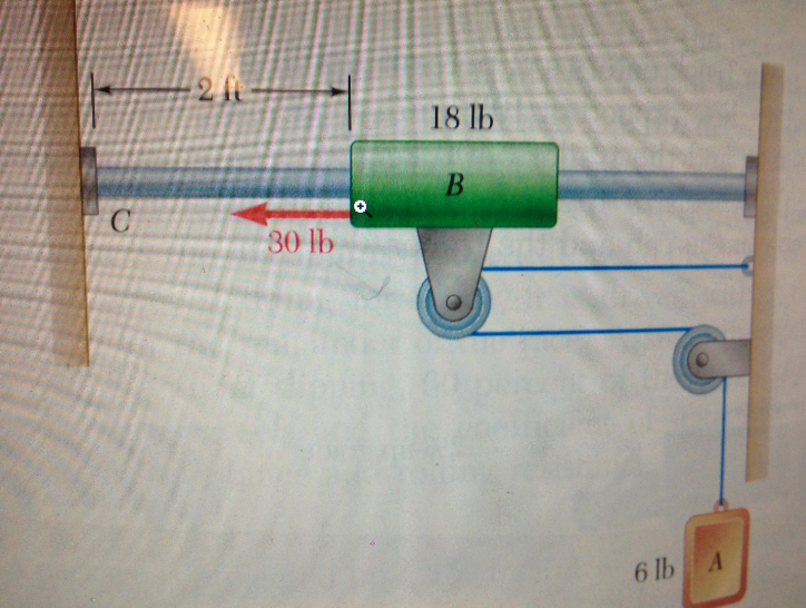 Solved The system shown is at rest when a constant 30-lb | Chegg.com