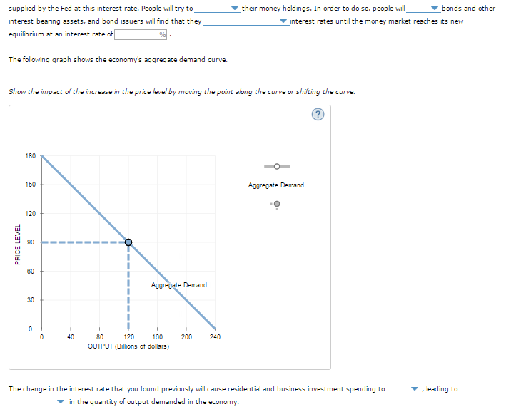Solved 2. The theory of liquidity preference and the | Chegg.com