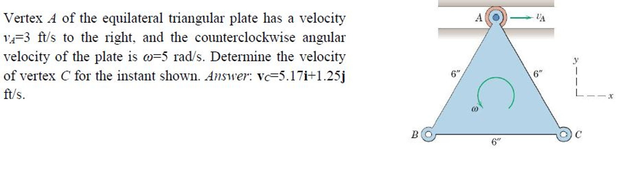 Solved Vertex A of the equilateral triangular plate has a | Chegg.com