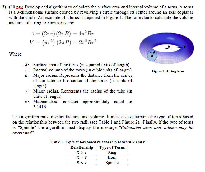 Solved 3) (10 pts) Develop and algorithm to calculate the | Chegg.com