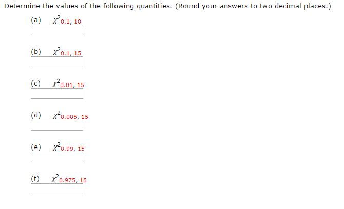 Solved Determine the values of the following quantities. | Chegg.com