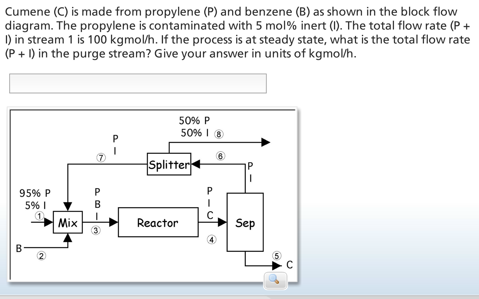 [DIAGRAM] Chemical Engineering Block Flow Diagram - MYDIAGRAM.ONLINE