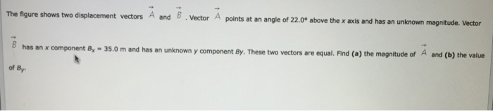 Solved The figure shows two displacement vectors A and B. | Chegg.com