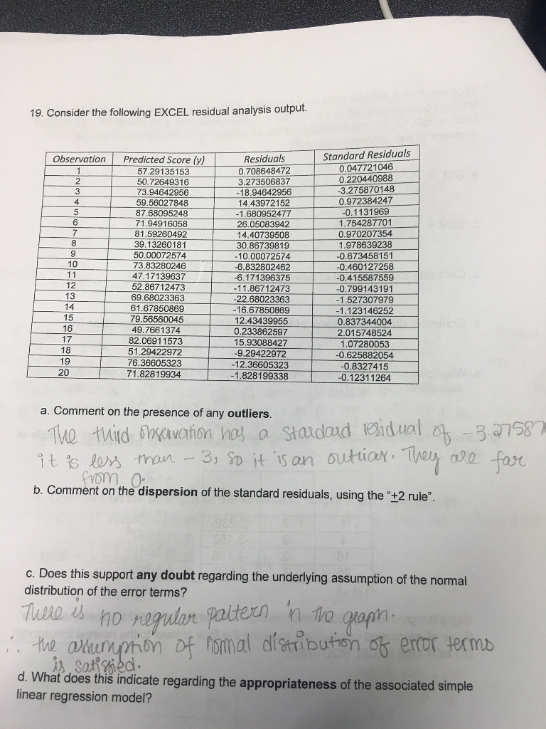 Solved 19. Consider the following EXCEL residual analysis | Chegg.com