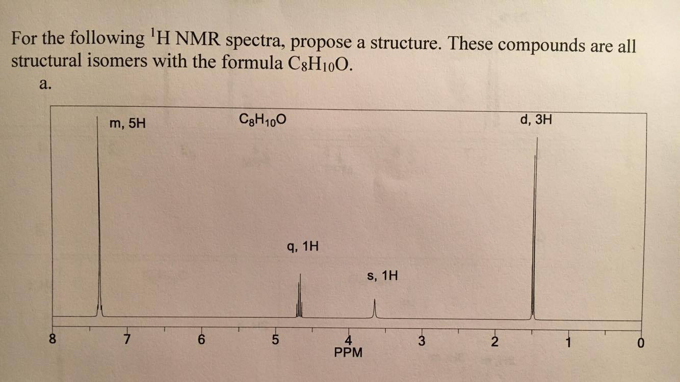 Solved For the following 'H NMR spectra, propose a | Chegg.com