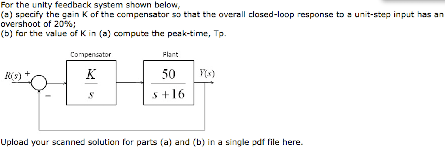 Solved For the unity feedback system shown below, (a) | Chegg.com