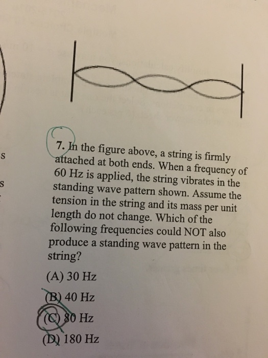 Solved 7. Th the figure above, a string is firmly attached | Chegg.com