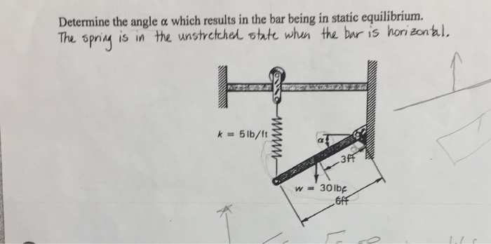 Solved Determine the angle a which results in the bar being | Chegg.com