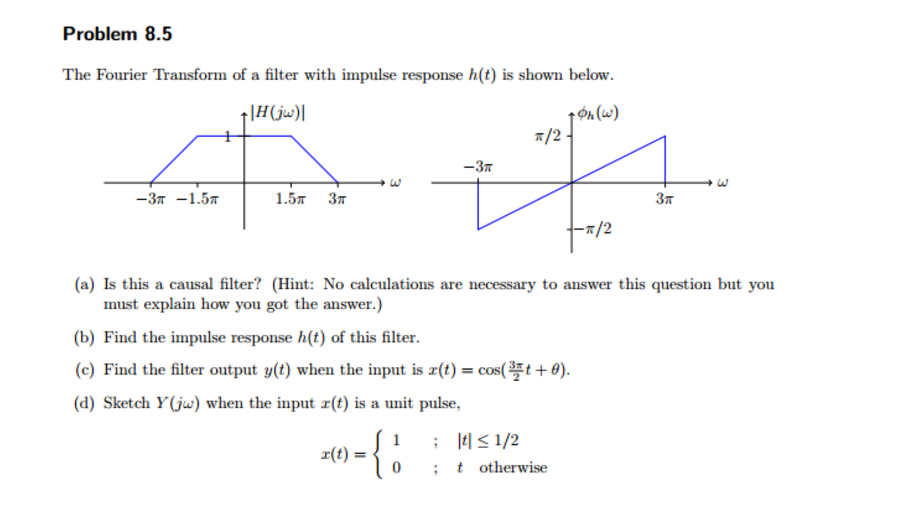 Solved The Fourier Transform of a filter with impulse | Chegg.com