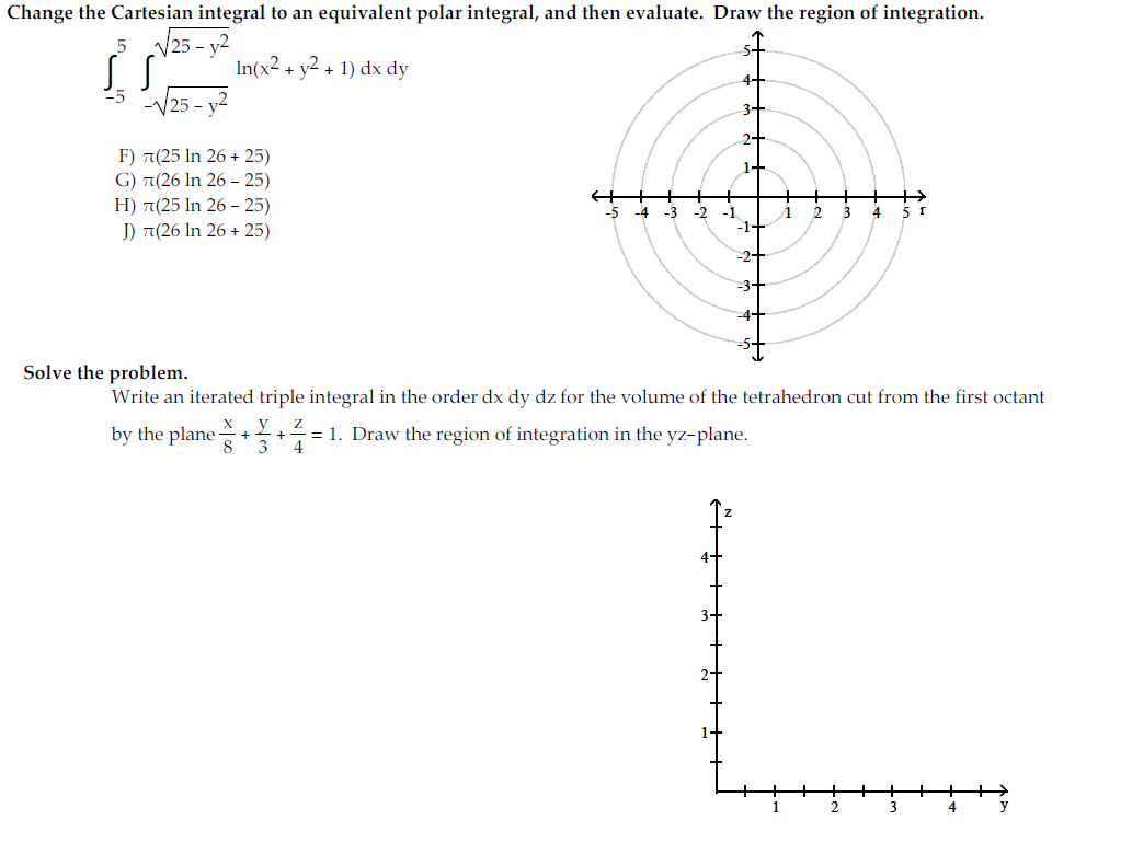 Solved Change the Cartesian integral to an equivalent polar | Chegg.com