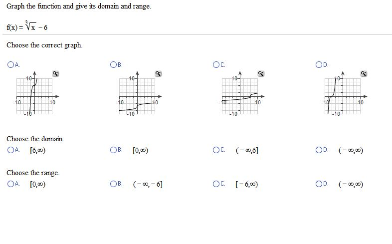 Solved Graph the function and give its domain and range. | Chegg.com