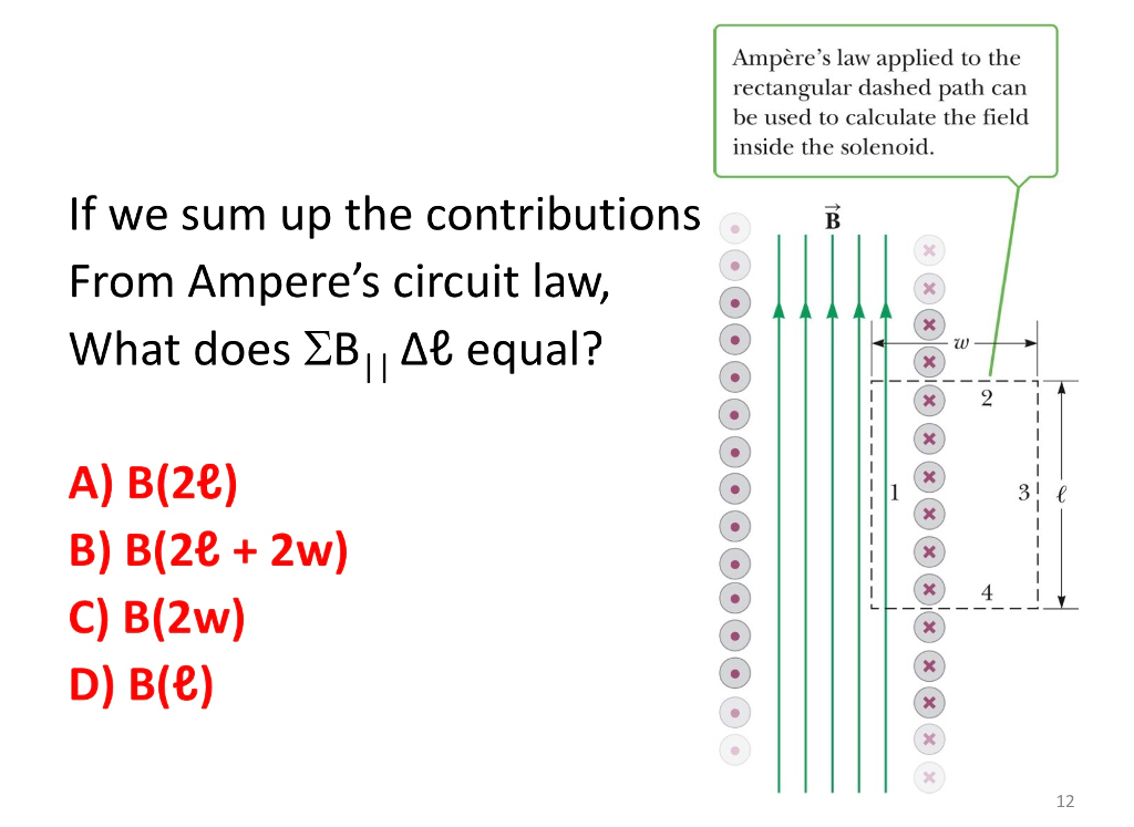 Solved Ampère's law applied to the rectangular dashed path | Chegg.com
