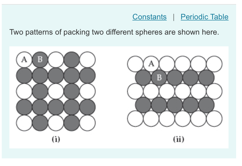 Solved Constants |Periodic Table Two patterns of packing two | Chegg.com
