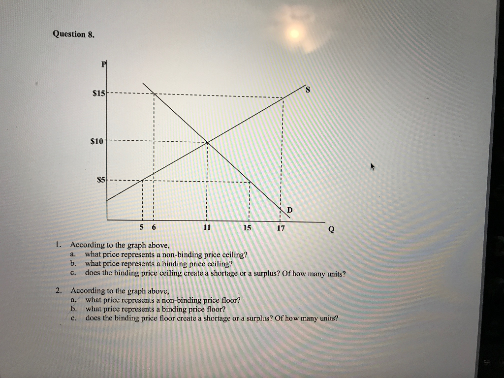 Solved Question 8. S1st --------- $101 - - - - - - - - - - - | Chegg.com
