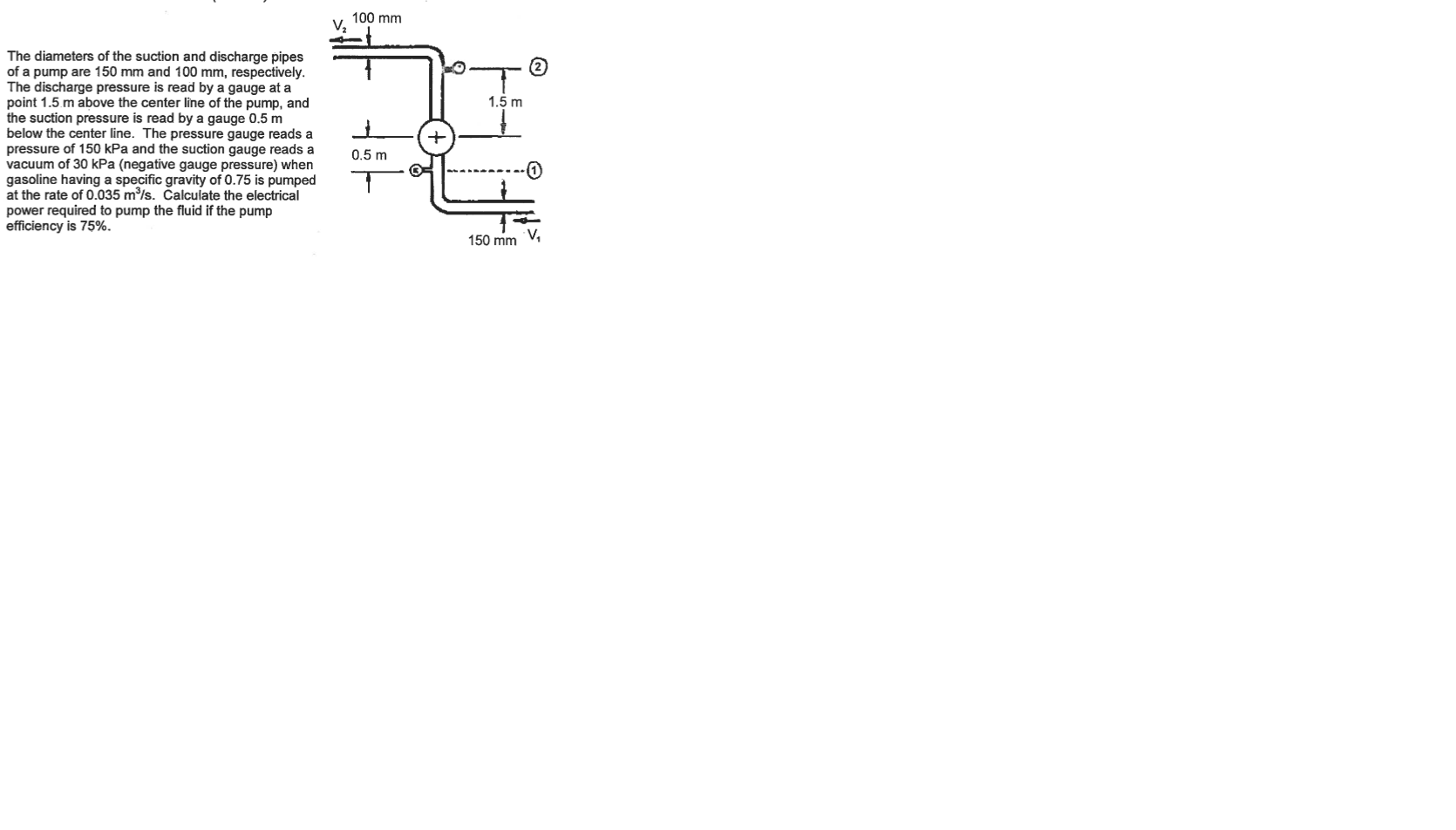 The diameters of the suction and discharge pipes of a | Chegg.com