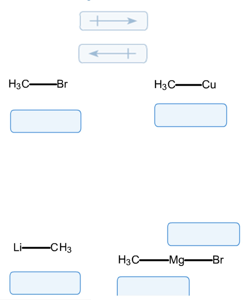 Solved H3C Br Li CH3 H3C Cu H3C Mg Br | Chegg.com