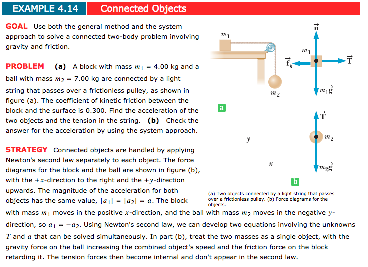 Solved Example 414 Connected Objects Goal Use Both The