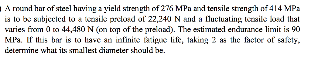 Solved A round bar of steel having a yield strength of 276 | Chegg.com