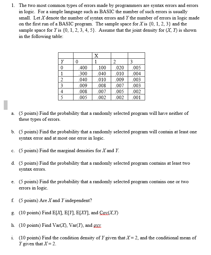 Solved The two most common types of errors made by | Chegg.com