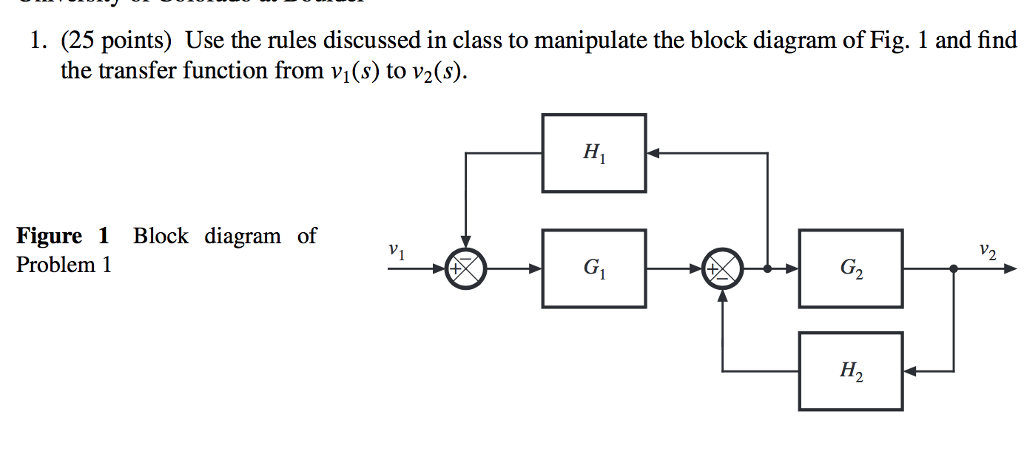Solved 1. (25 points) Use the rules discussed in class to | Chegg.com Solved 1. (25 points) Use the rules discussed in class to | Chegg.com