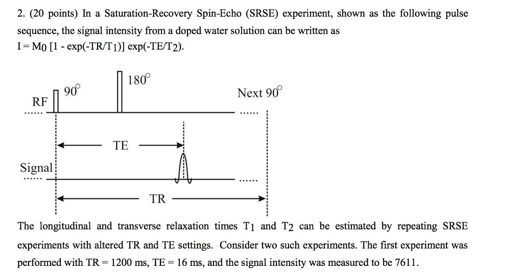 Solved 2. (20 points) In a Saturation-Recovery Spin-Echo | Chegg.com