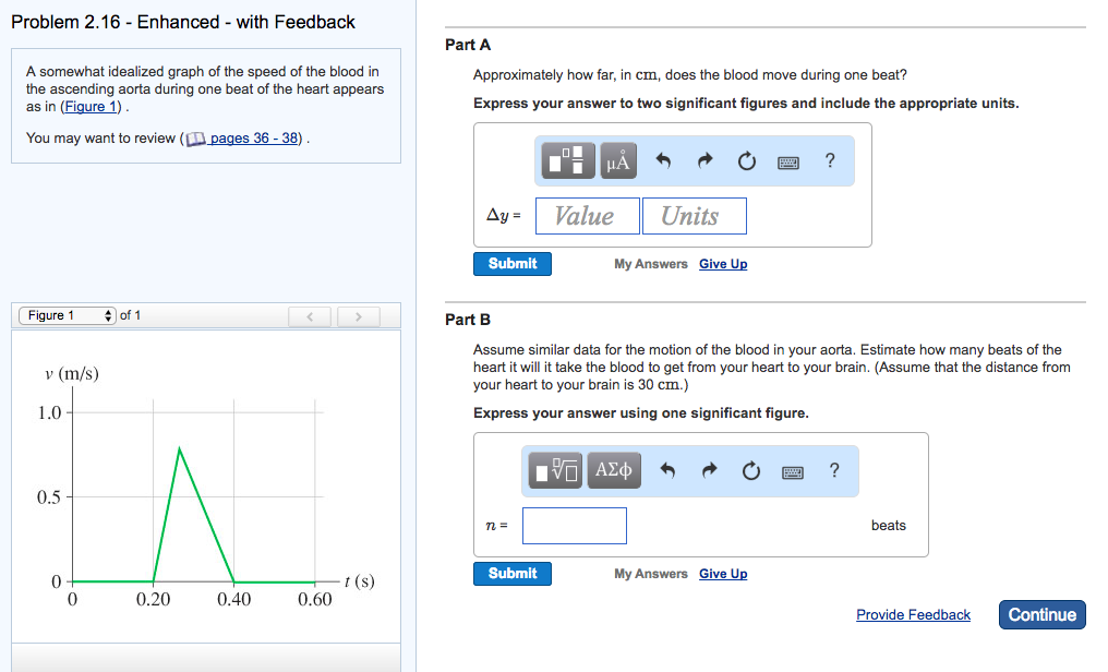 Solved A somewhat idealized graph of the speed of the blood | Chegg.com