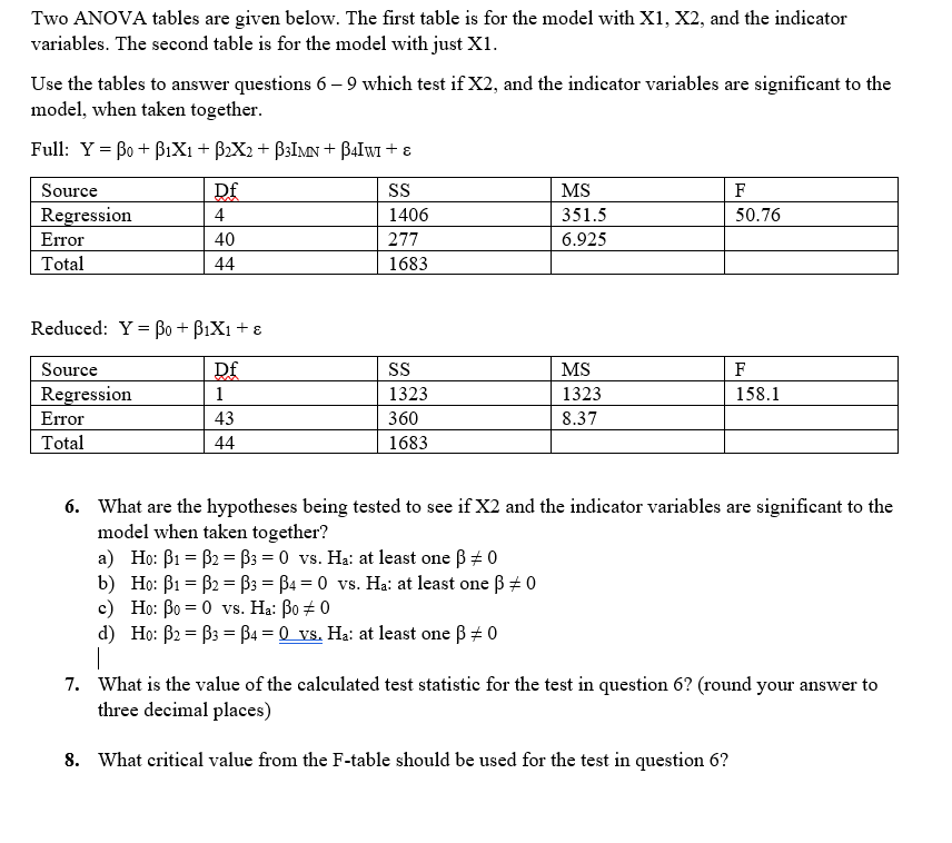 Solved Two ANOVA tables are given below. The first table is | Chegg.com