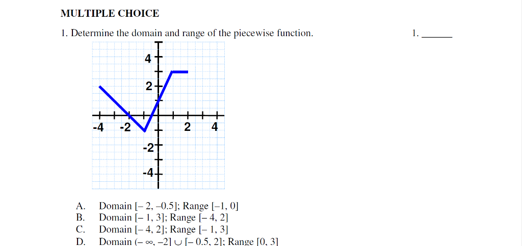 Solved Determine the domain and range of the piecewise | Chegg.com