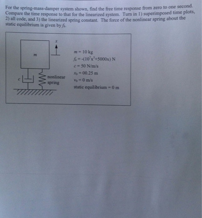 Solved For the spring-mass-damper system shown, find the | Chegg.com