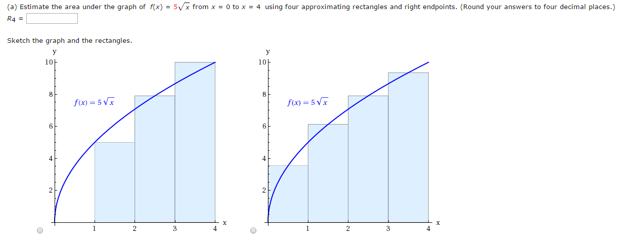 Solved (a) Estimate the area under the graph of f(x) = 5Vx | Chegg.com