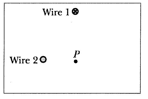Solved 7) Wire 1 is 0.15 m above point P. Wire 2 is 0.10 m | Chegg.com