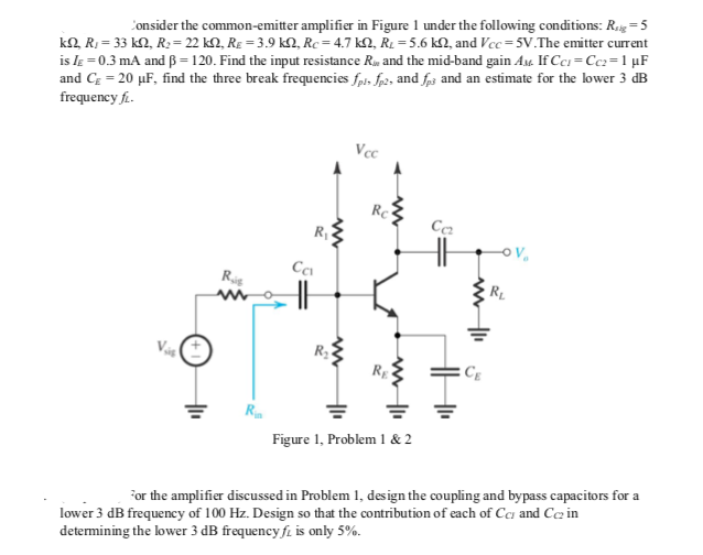 Solved onsider the common-emitter amplifier in Figure 1 | Chegg.com