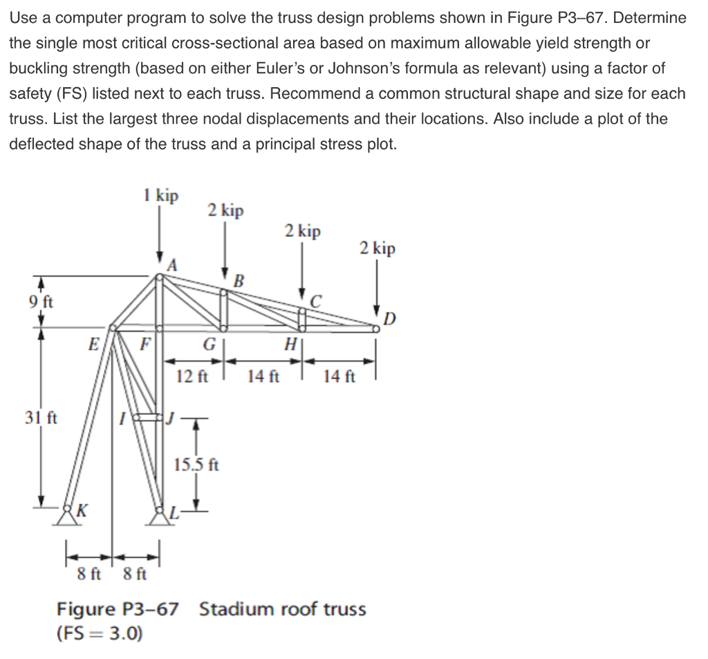 Use a computer program to solve the truss design | Chegg.com