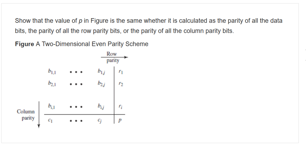 Solved Show that the value of p in Figure is the same | Chegg.com