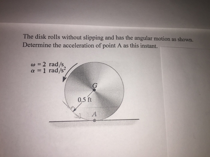 Solved The disk rolls without slipping and has the angular | Chegg.com