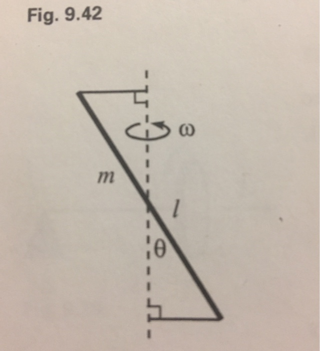 Solved 9.9. Striking a rectangle A flat uniform rectangle | Chegg.com