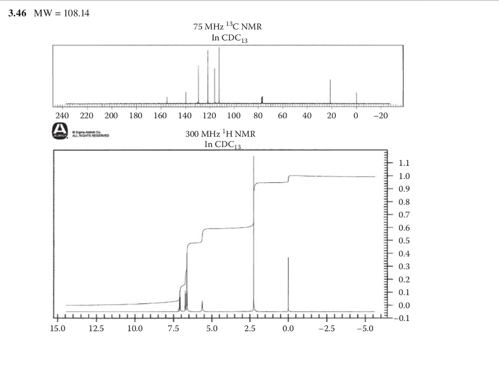 Solved Use the proton and 13C spectra provided and the | Chegg.com