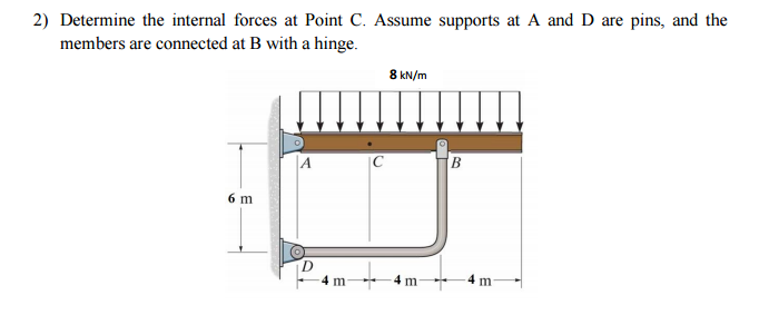 Solved Determine the internal forces at Point C. Assume | Chegg.com