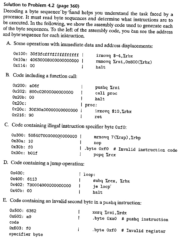 Problem 4 (Disassembling Code) (15 points) For each | Chegg.com