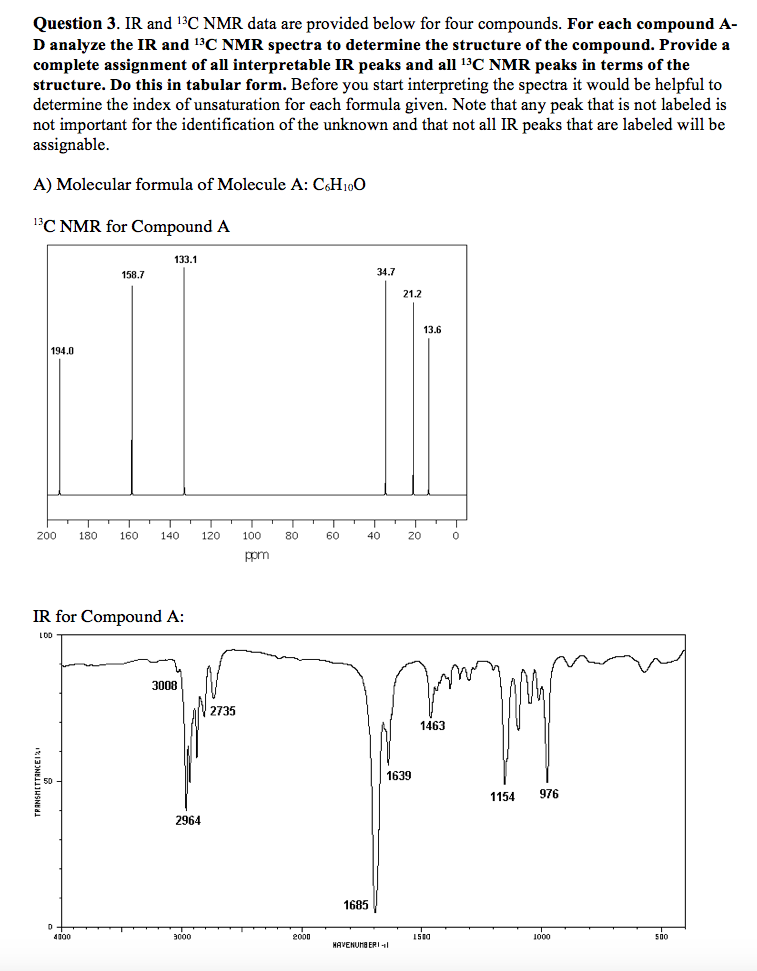 Solved Question 3. IR and 13C NMR data are provided below | Chegg.com Solved Question 3. IR and 13C NMR data are provided below | Chegg.com