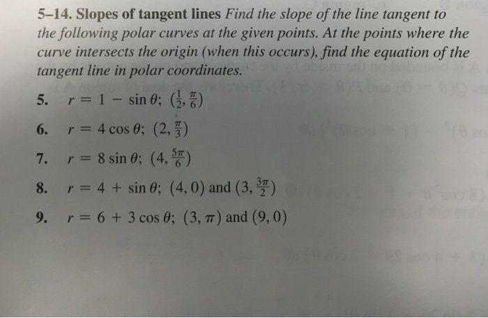 Solved 5-14. Slopes of tangent lines Find the slope of the | Chegg.com
