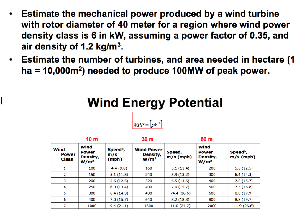 Solved .Estimate the mechanical power produced by a wind | Chegg.com