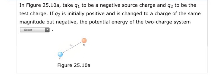 Solved In Figure 25.10a, take q1 to be a negative source | Chegg.com